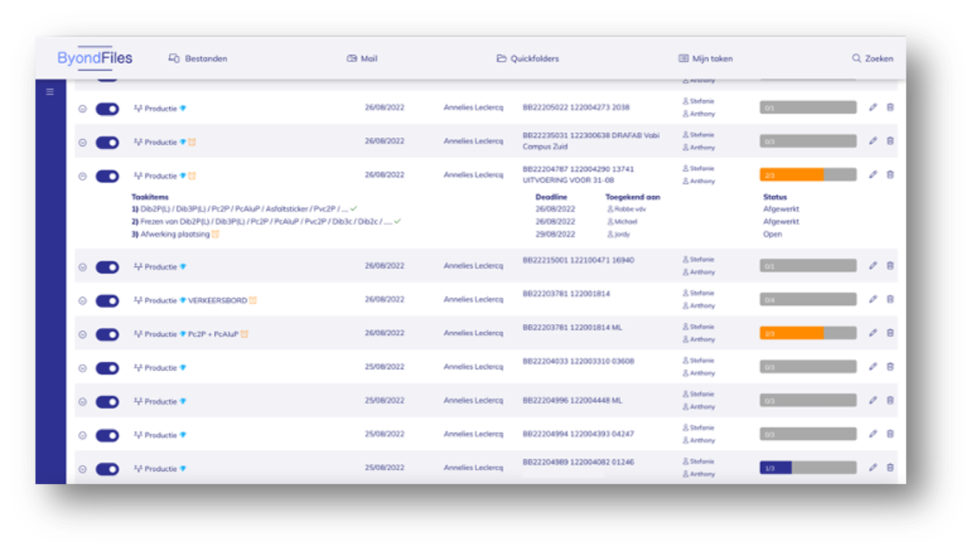 Efficiency and optimisation at Remotec - ByondFiles